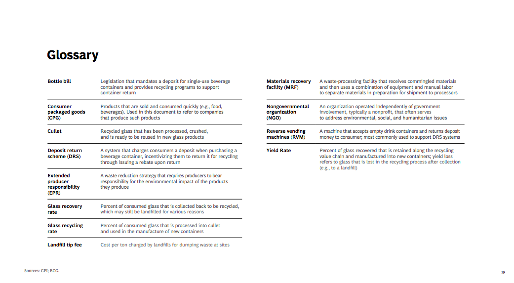 A Circular Future For Glass | Glass Packaging Institute